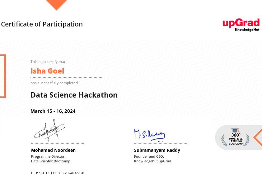 Isha Goel - Department of Mathematics || Data Analyst Enthusiast || SQL || Tableau || Power BI ...